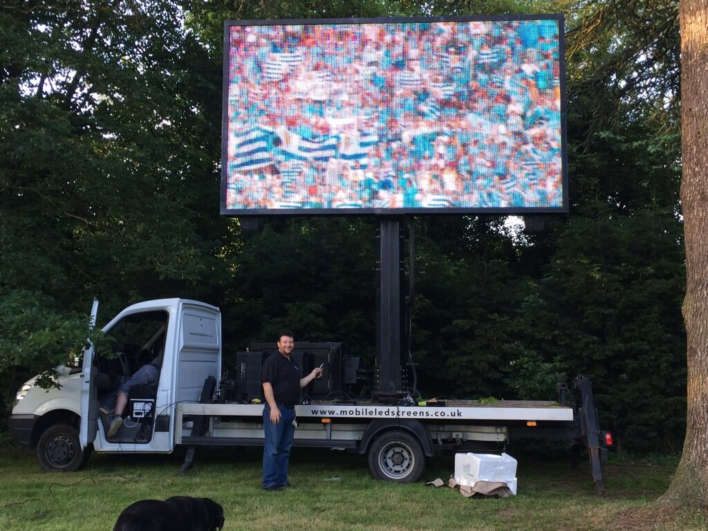 Projector Hire, Screen Hire | London | Screen Hire | AV Hire
